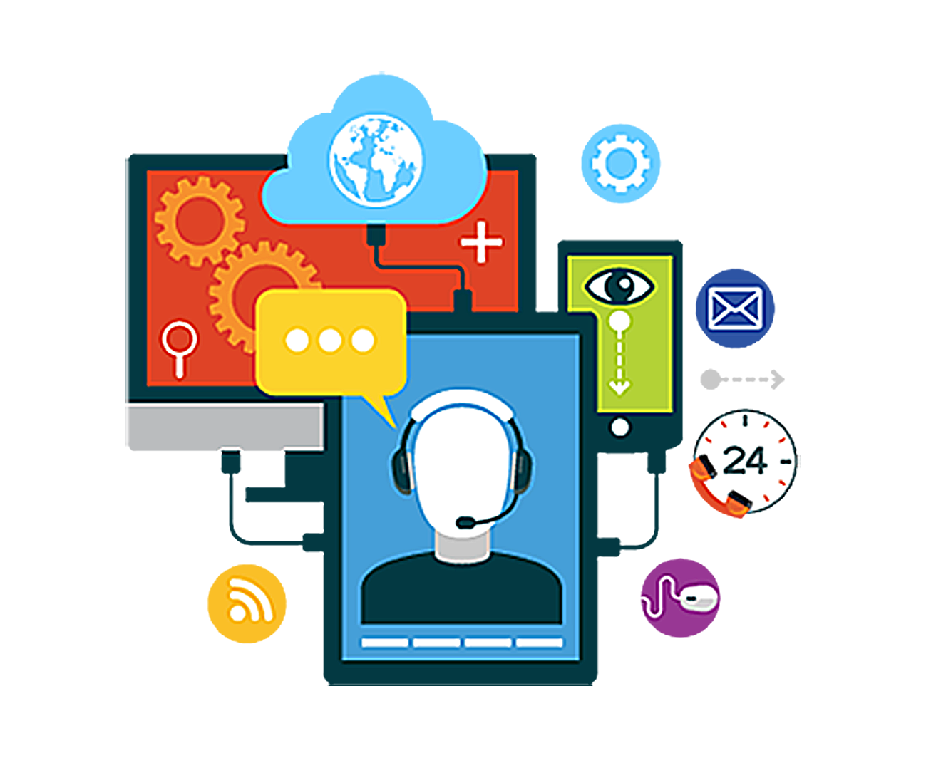 SES3000 ONLINE DESTEK - Mastercam Türkiye Distribütörü | YCM CNC ...